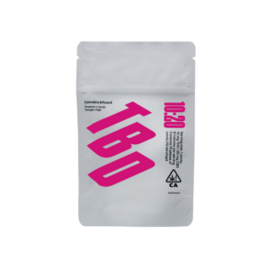 Understanding THC To CBD Ratios In Gummies: A Guide To Balanced Effects ...